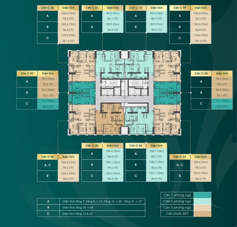 Mặt Bằng Tổng Quan Chung Cư Grand Sunlake Hà ĐôngChung Cư Grand SunLake